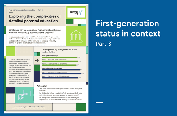Reports and insights